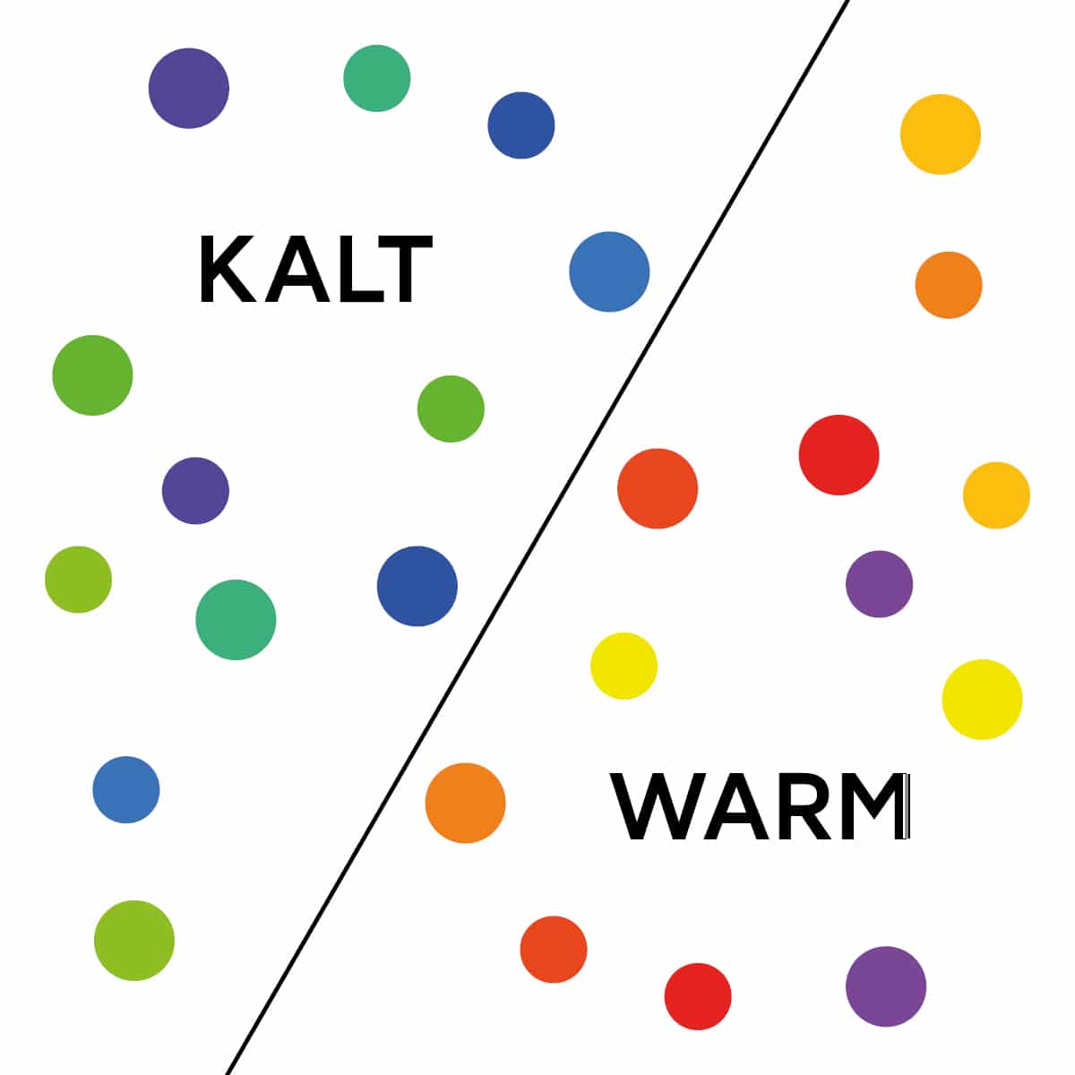 Gestaltungsgrundlagen: Farbkontraste